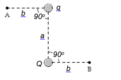 Solved Define your variables by using a simplified diagram | Chegg.com