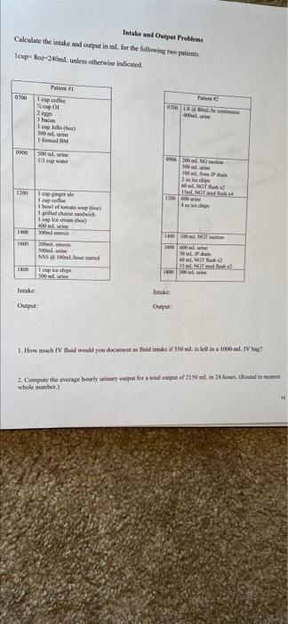 Intake and Output Problems Calculate the intake and | Chegg.com