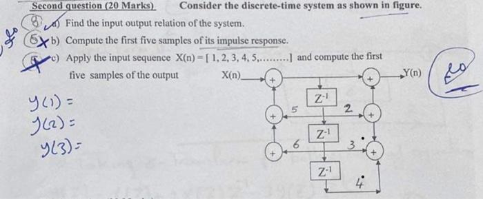Solved Second question (20 Marks) Consider the discrete-time | Chegg.com