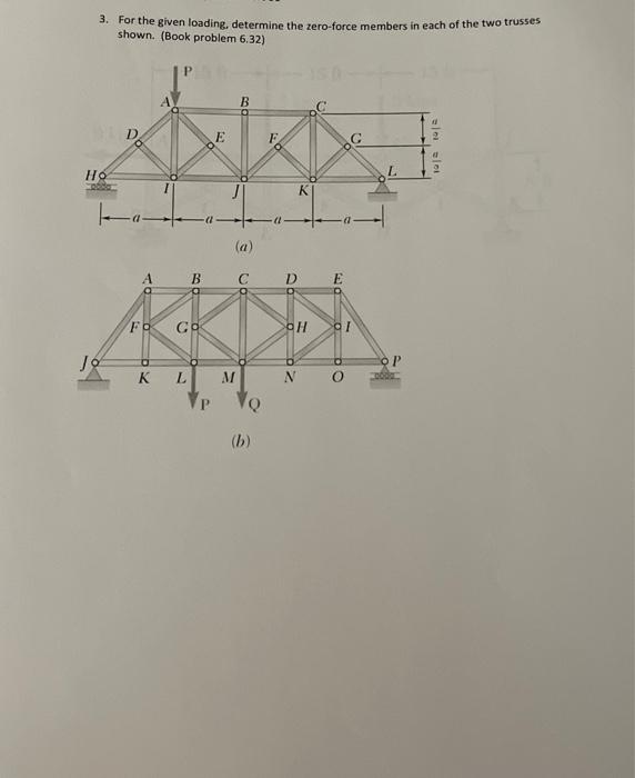 Solved 3. For the given loading, determine the zero-force | Chegg.com