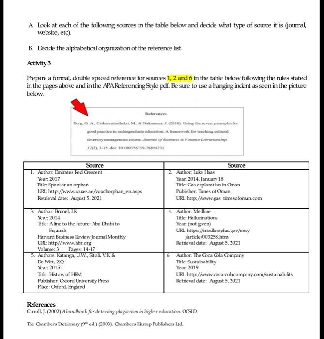 A Look at each of the following sources in the table | Chegg.com