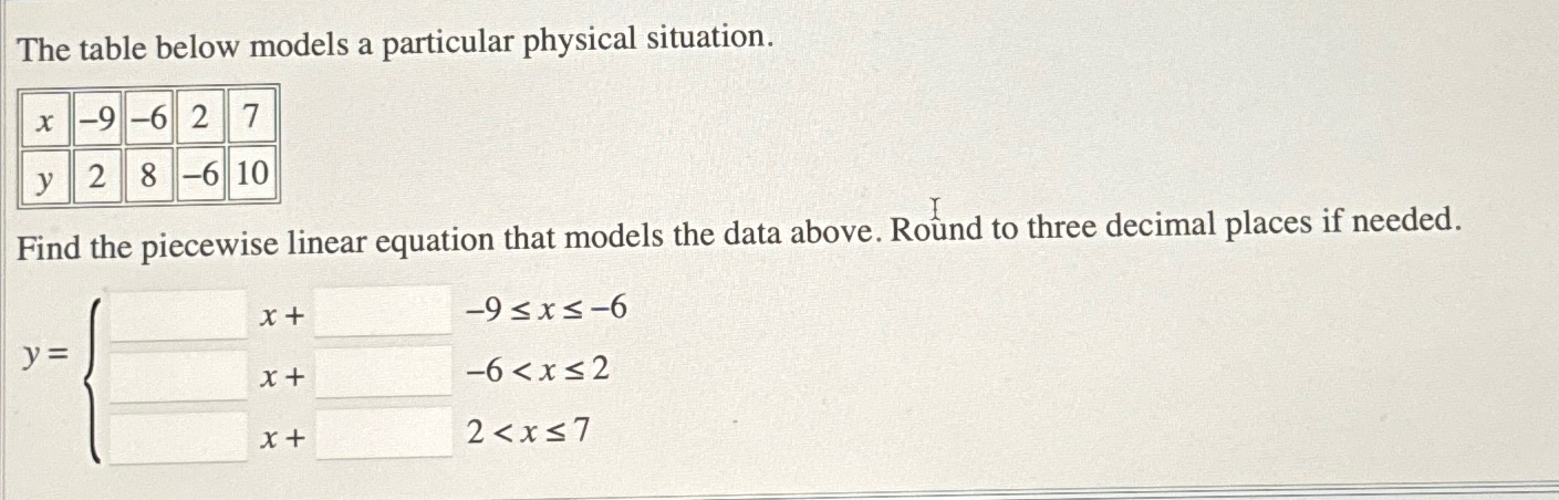 Solved The table below models a particular physical | Chegg.com