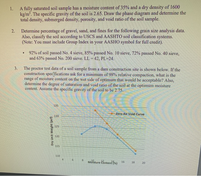 Solved 1. A fully saturated soil sample has a moisture | Chegg.com