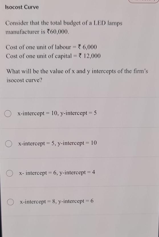 Solved Isocost Curveconsider That The Total Budget Of A Led