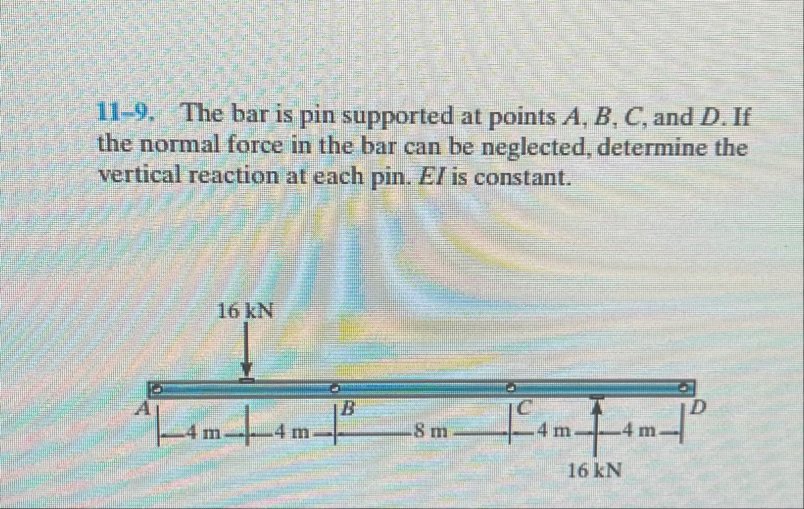 11-9. ﻿The bar is pin supported at points A,B,C, ﻿and | Chegg.com