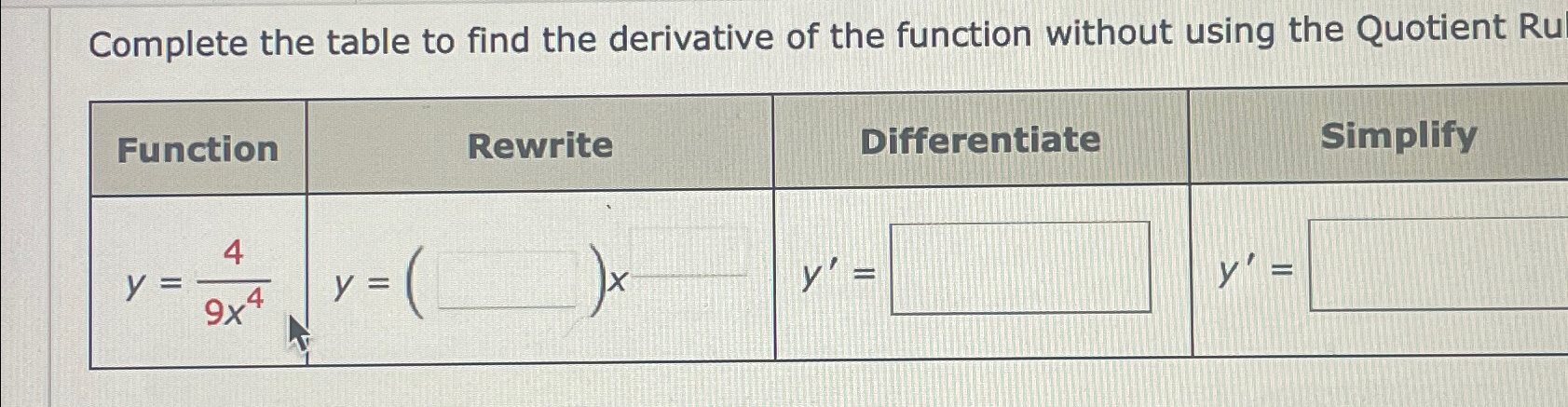 Solved Complete the table to find the derivative of the | Chegg.com