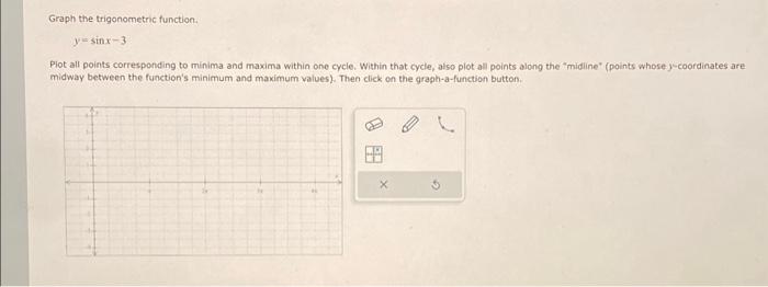 Graph the trigonometric function. y=sinx−3 Piot all | Chegg.com