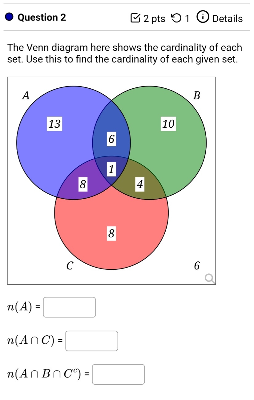 Solved How to solve Question 22 ﻿pts1DetailsThe Venn diagram | Chegg.com