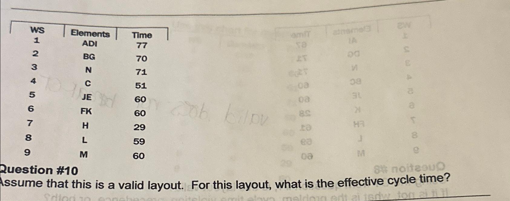 Solved Question | Chegg.com