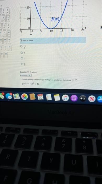 Solved f(x)=4x2+4x | Chegg.com