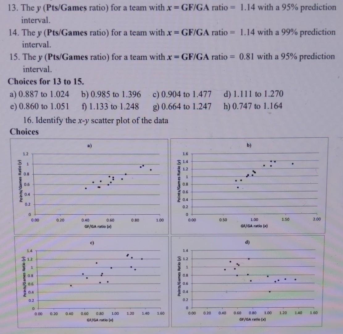 Solved Below is a table showing team statistics for National | Chegg.com