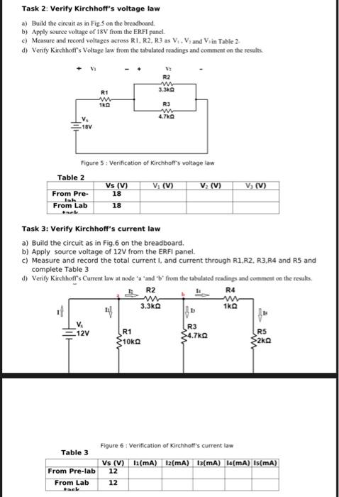 Solved Task 2: Verify Kirchhoff's voltage law a) Build the | Chegg.com