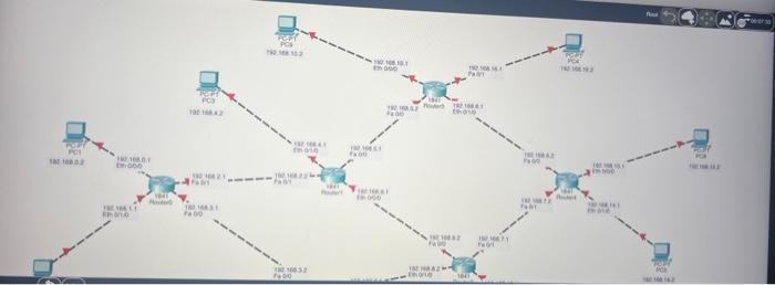Solved Instructions Use the attached network to implement | Chegg.com