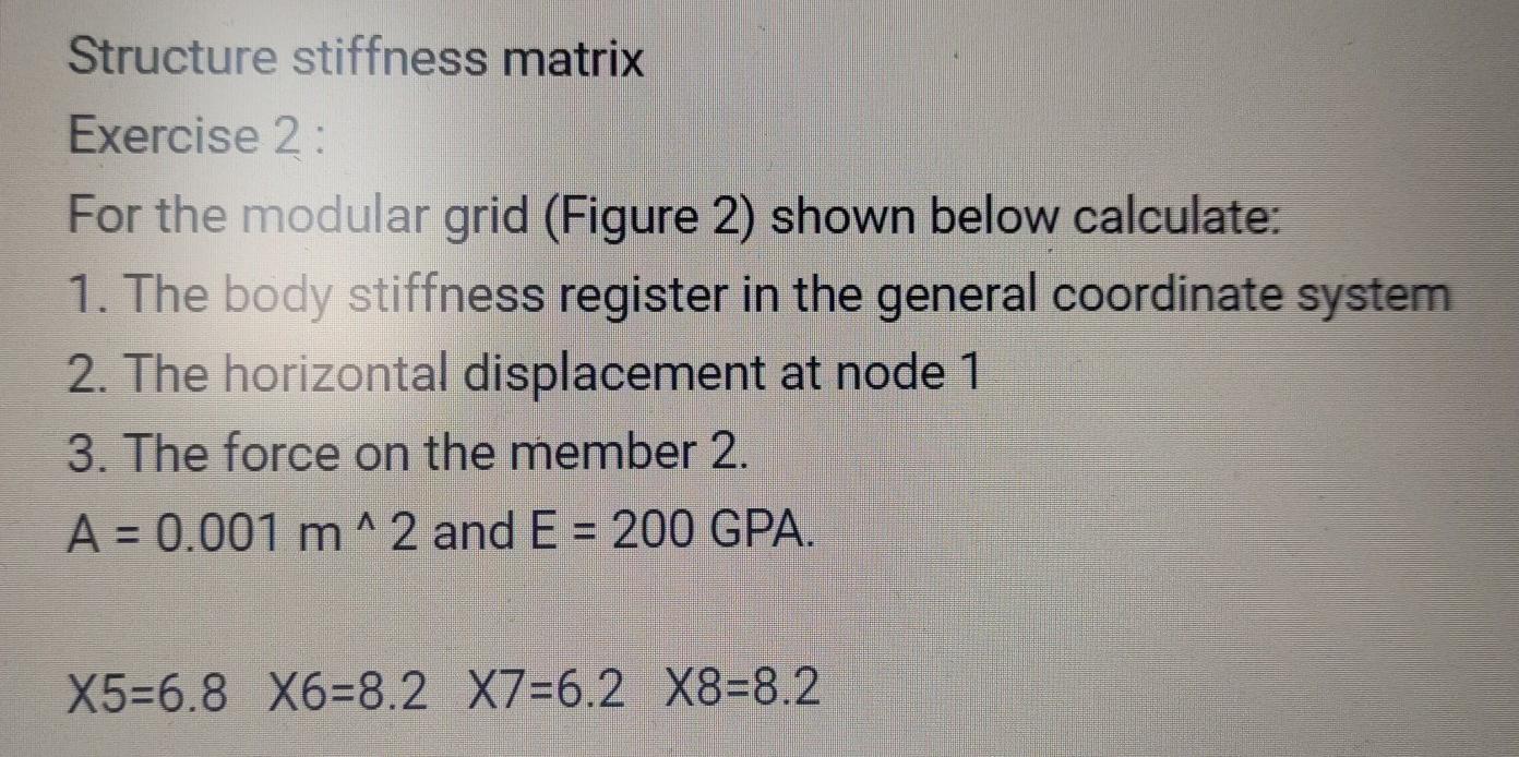 Solved Structure stiffness matrix Exercise 2: For the | Chegg.com