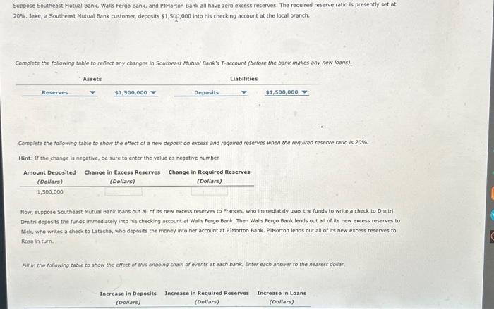Solved Suppose Southeast Mutual Eank, Walis Fergo Bank, and | Chegg.com