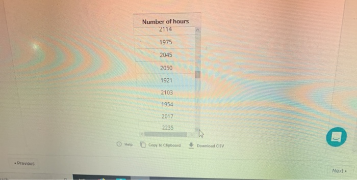 Solved dules week . Assignment Umuuttunum ek 6 Assignment: | Chegg.com