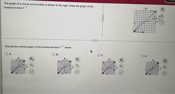 Solved The graph of a one-to-one function is shown to the | Chegg.com