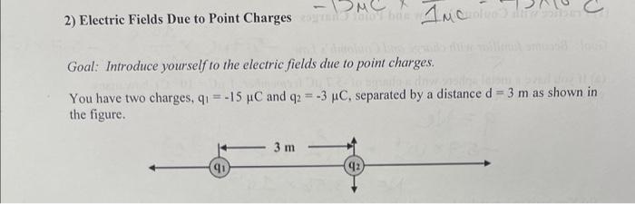 Solved 2) Electric Fields Due to Point Charges Goal: | Chegg.com