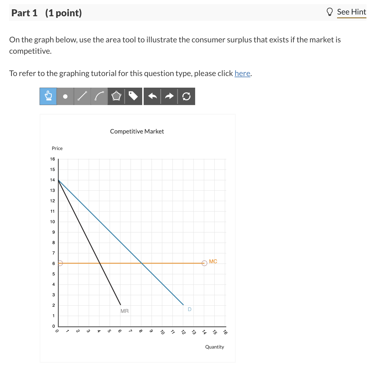 Solved On the graph below, use the area tool to illustrate | Chegg.com