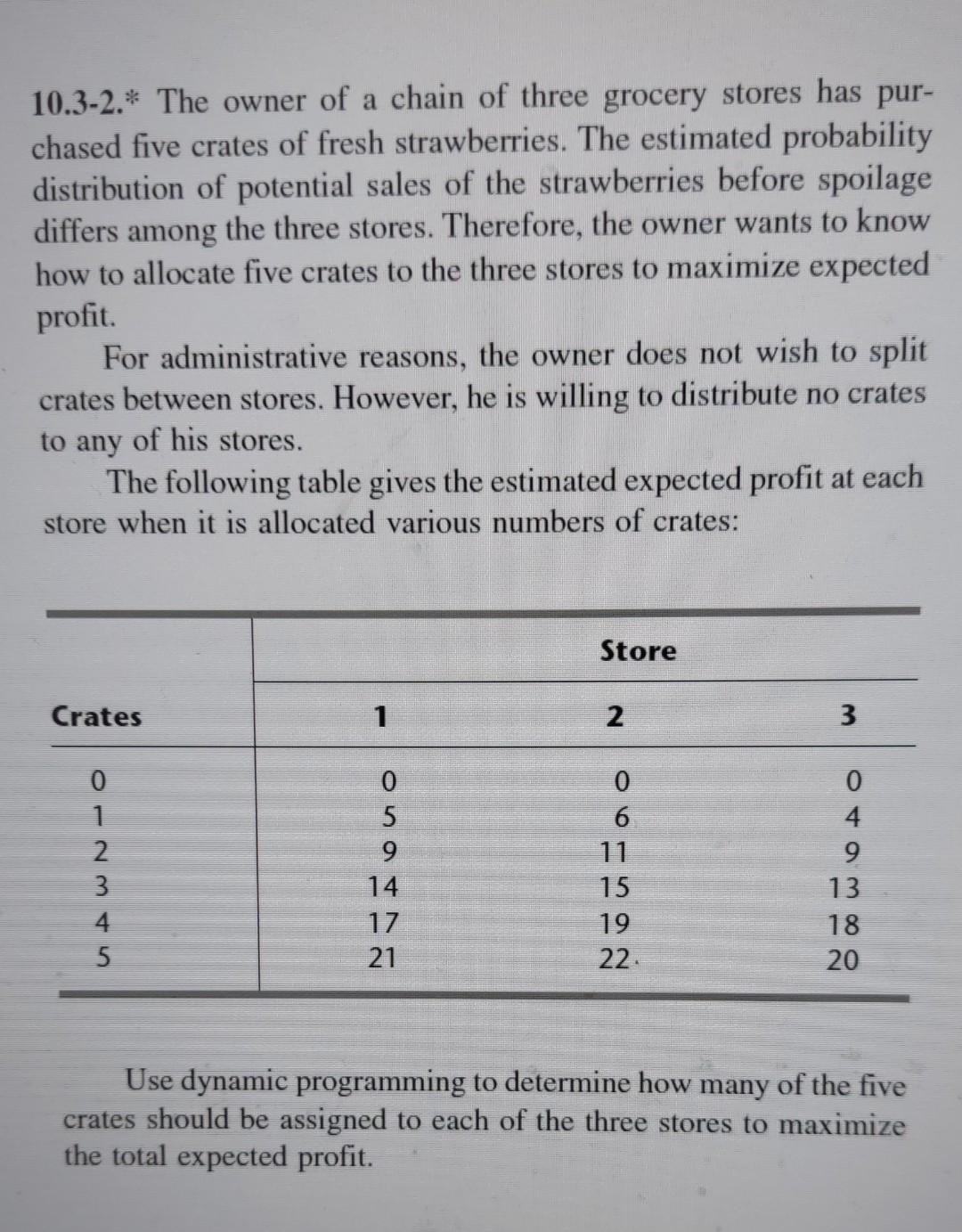 Solved 10.3-2.* The owner of a chain of three grocery stores | Chegg.com