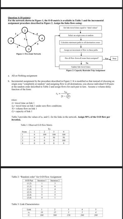 Solved Question 4.10 points) For the netwerk shown in Figure | Chegg.com