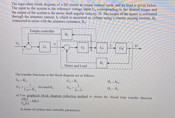 The equivalent block diagram of a DC-motor in torque | Chegg.com