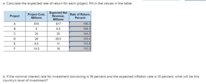 Solved Calculate the expected rate return and level of | Chegg.com