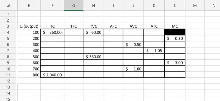 Solved 10 Points Answer The Following Questions To The 