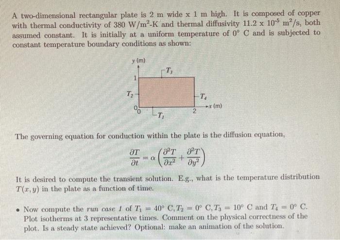 Solved A two-dimensional rectangular plate is 2 m wide x1 m | Chegg.com
