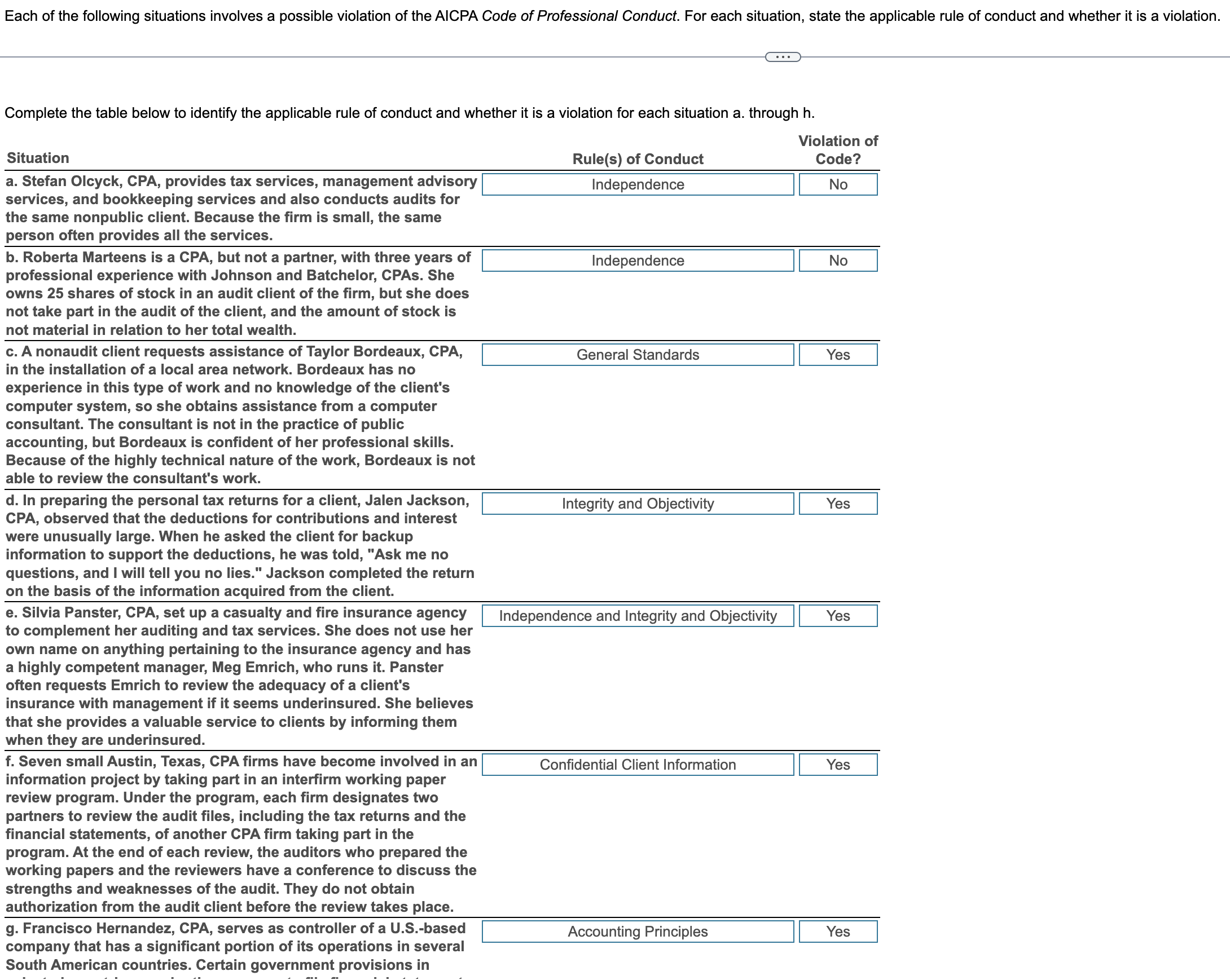 Solved Complete the table below to identify the applicable | Chegg.com
