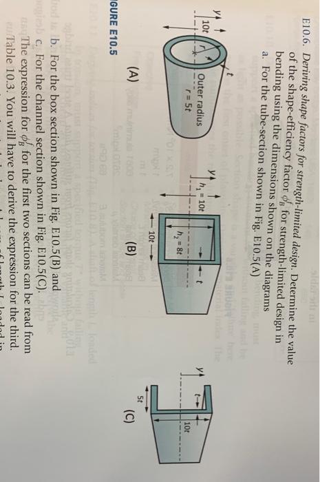Solved E10.6. Deriving shape factors for strength-limited | Chegg.com