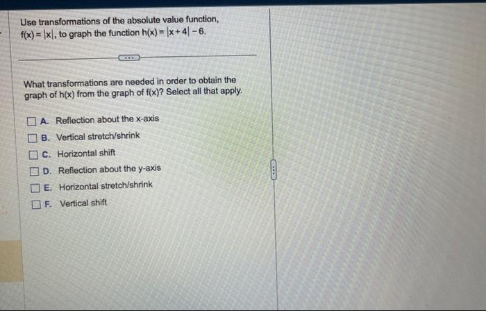 Solved Use transformations of the absolute value function, | Chegg.com
