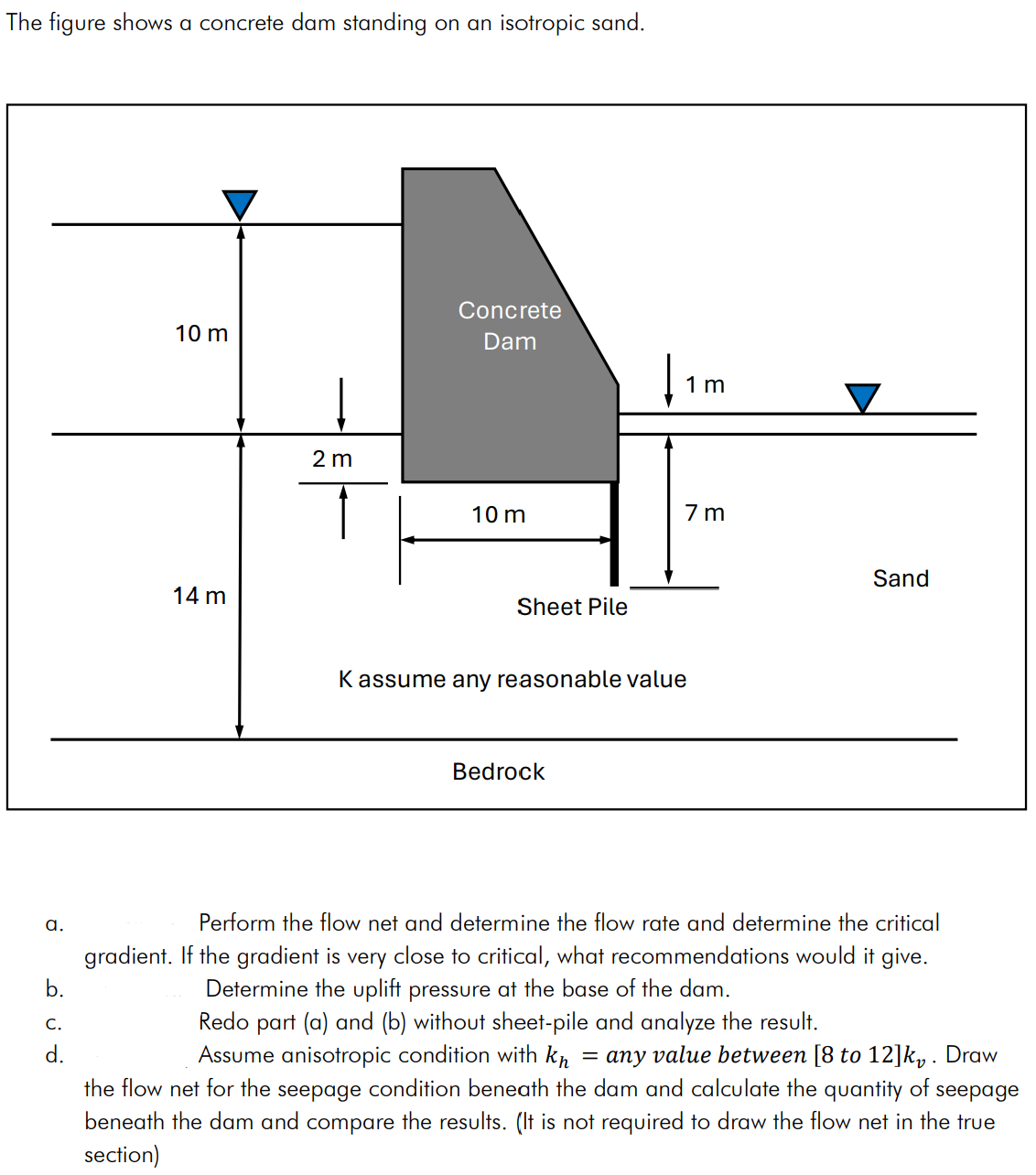 Solved a. ﻿Perform the flow net and determine the flow rate | Chegg.com