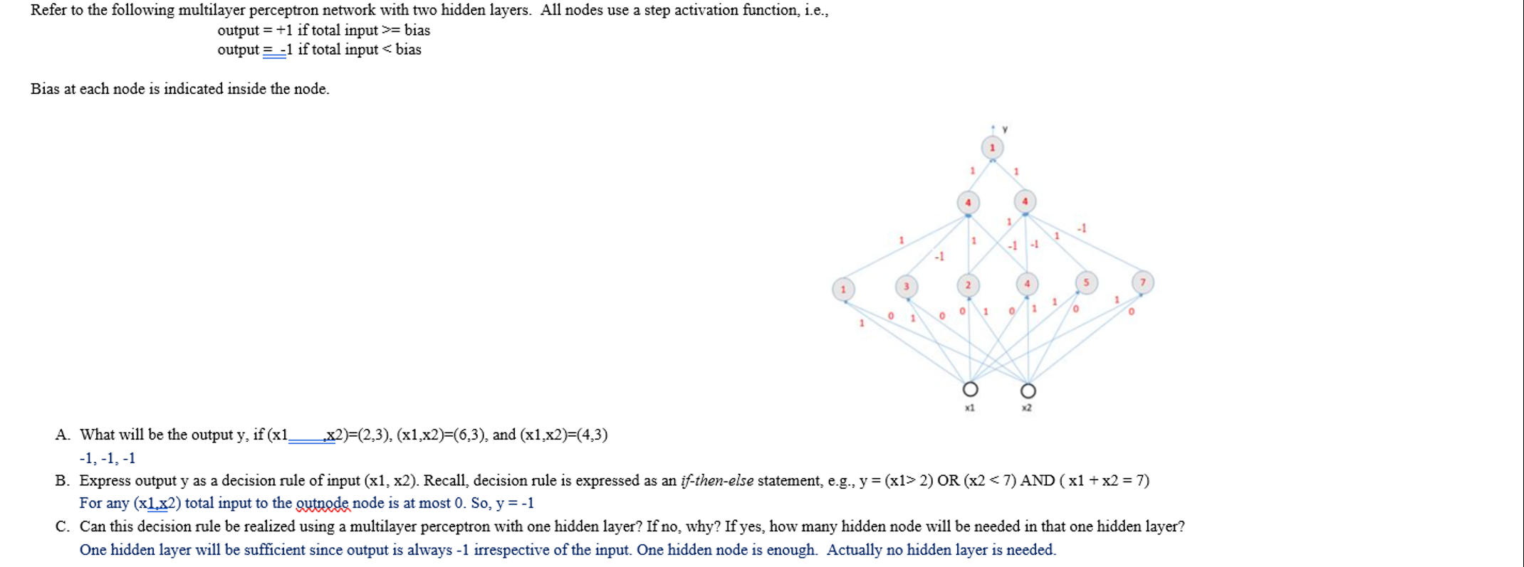 Solved Refer to the following multilayer perceptron network | Chegg.com