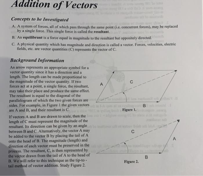 Solved Addition of Vectors Concepts to be Investigated A. A | Chegg.com