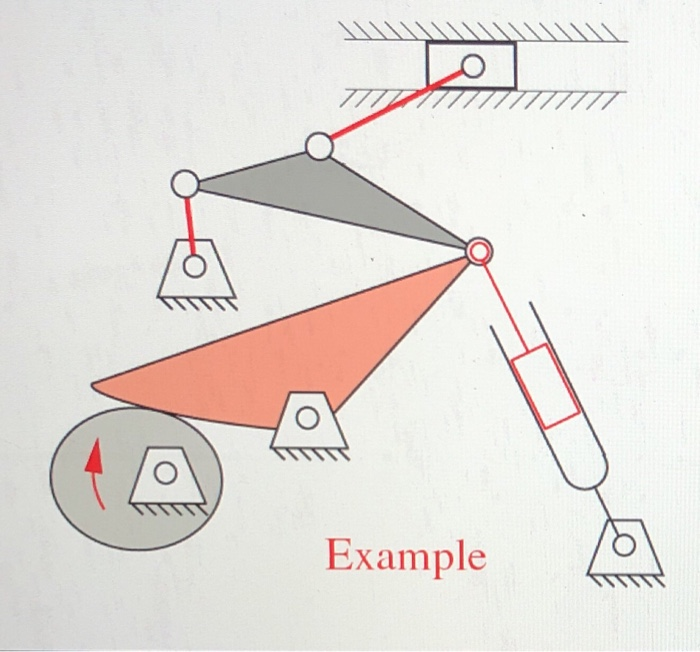 Solved Example | Chegg.com