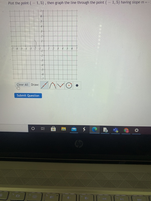 Plot the point ( - 1,5), then graph the line through | Chegg.com