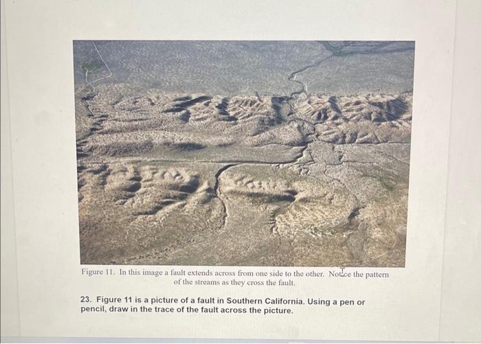 Solved Figure 8: Cross sectional view of a fault cutting | Chegg.com