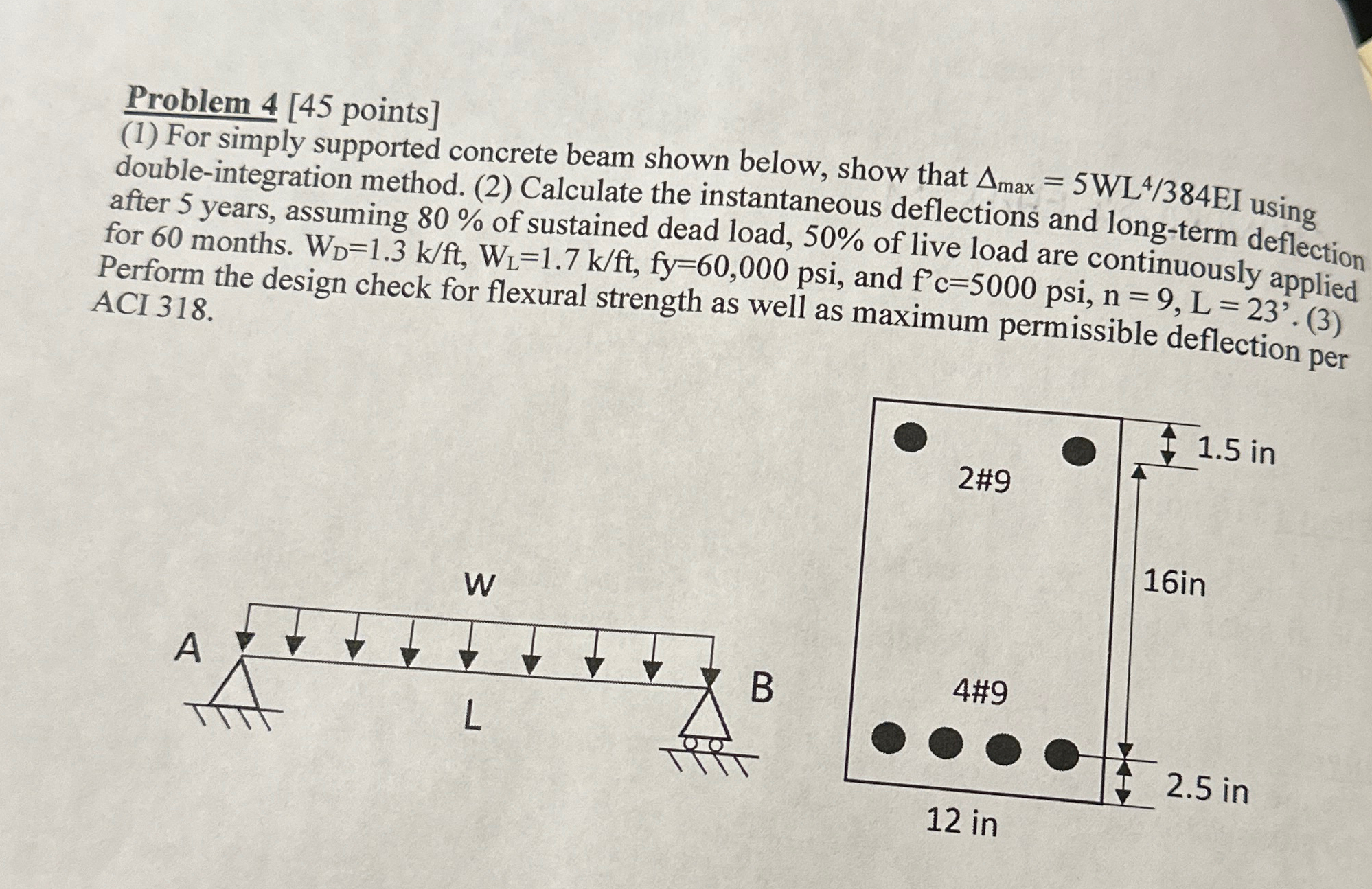 Solved Problem 4 [45 ﻿points](1) ﻿For simply supported | Chegg.com