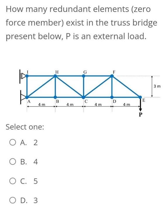 Solved How many redundant elements (zero force member) exist | Chegg.com