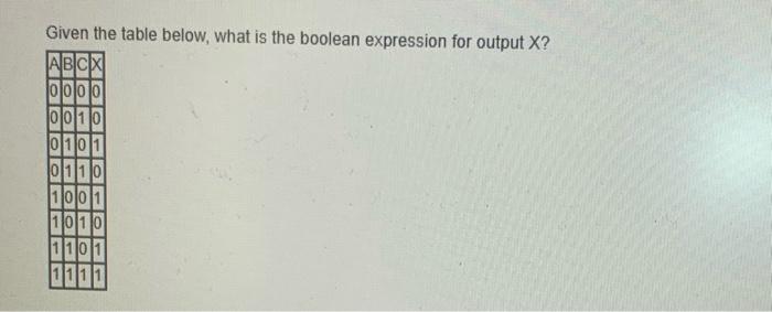Solved Given the following with Q = 0 as initial state, What | Chegg.com
