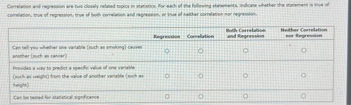 Solved Correlation and regression are two closely related | Chegg.com