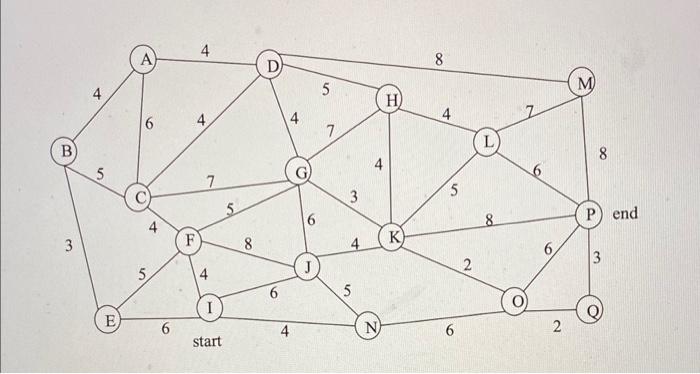 Solved The diagram below shows the distance, in km between | Chegg.com