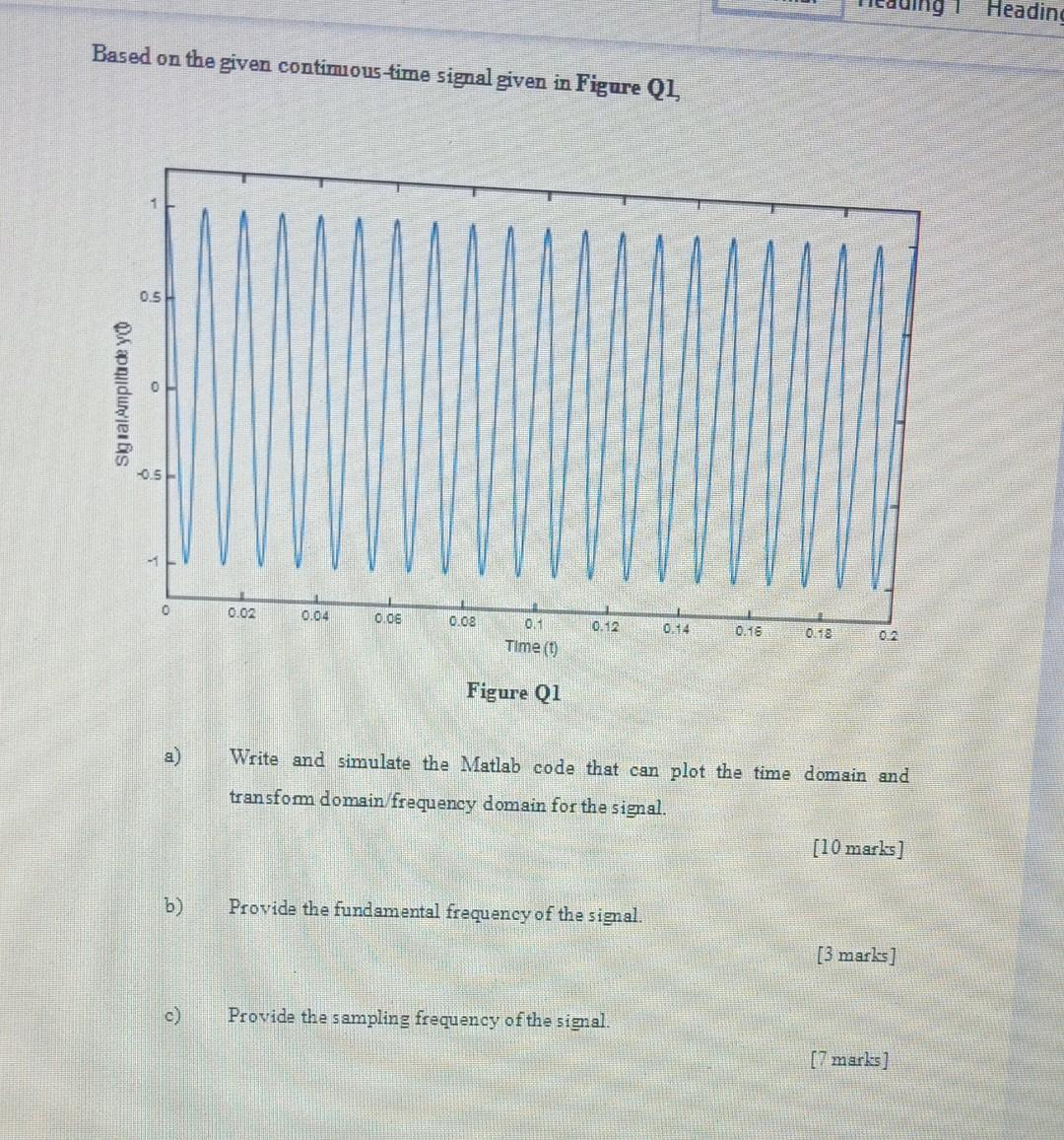 Solved Based on the given contimuous-time signal given in | Chegg.com
