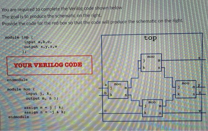 Solved You are required to complete the Verilog code shown | Chegg.com