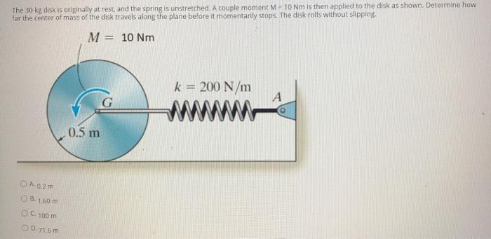 Solved The 30 kg disk is originally at rest, and the spring | Chegg.com