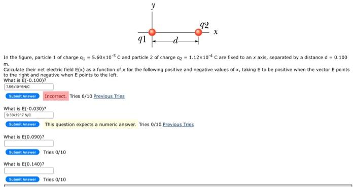 Solved In the figure, particle 1 of charge q1=5.60×10−5C and | Chegg.com