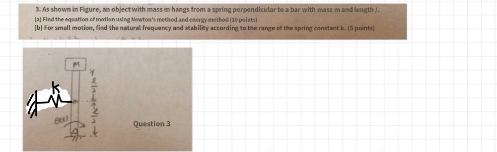 Solved As shown in Figure, an object with mass m ﻿hangs from | Chegg.com