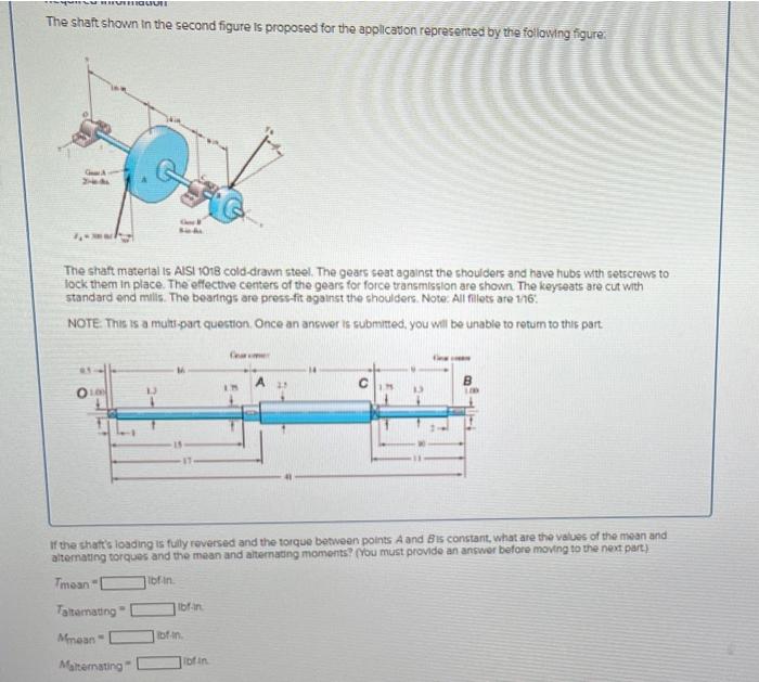 Solved UU The shaft shown in the second figure is proposed | Chegg.com