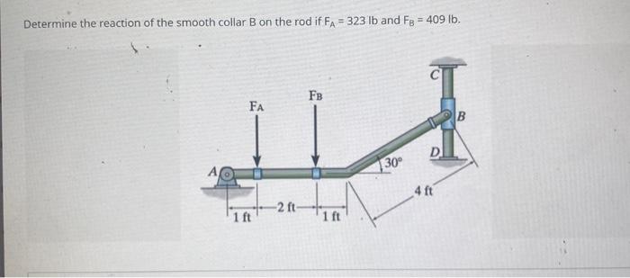 Solved Determine the reaction of the smooth collar B on the | Chegg.com